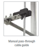 Manual pass-through cable guide part number