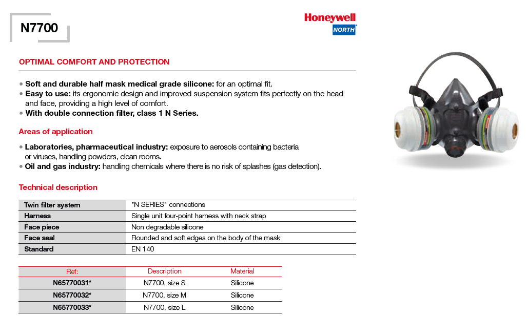 N65550031 N65550032 N65550033 N5500 N-Series Half Face Mask Alternative