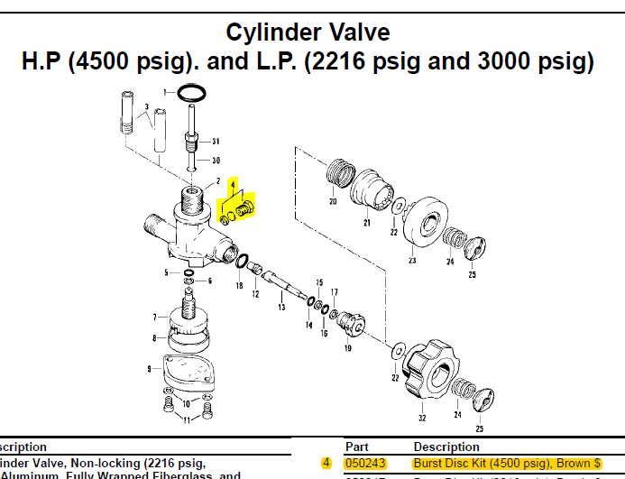 SCBA Burst Disc Kit 050243 - Component Breakdown