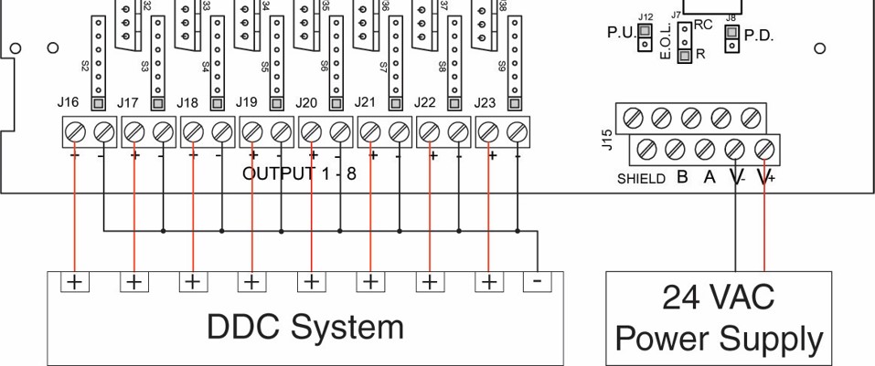 How to configure and wire the 4-20mA output on the 420i module?