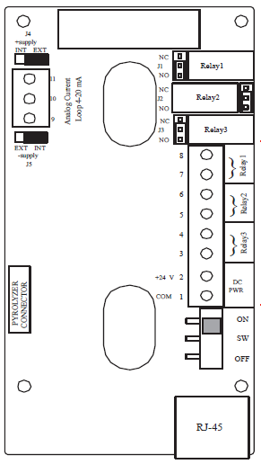 How to properly power up the Midas Transmitter?