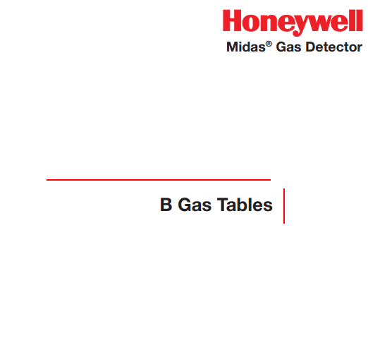 What is the recommended calibration gas to use for the Midas sensor ...