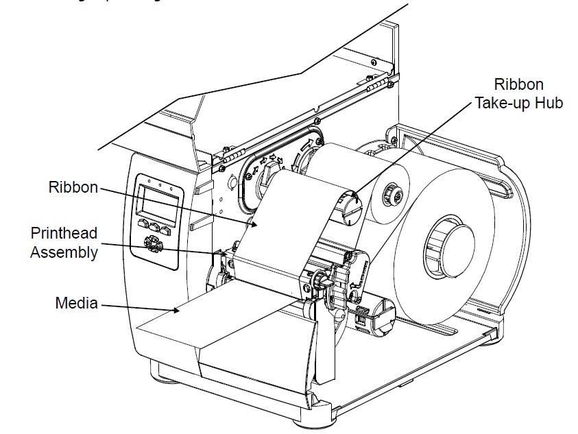 How to adjust 'Ribbon Path' alignment on H- & I-Class (LCD) industrial ...