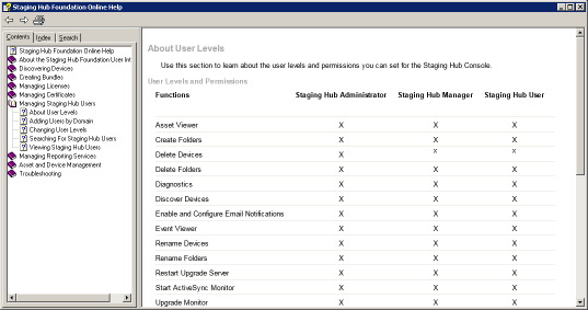 How to manage users in SmartSystems/Staging Hub console