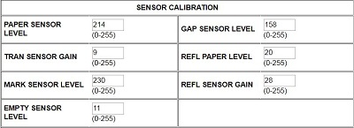 Class Series - How to use Sensor Levels (Media Settings)