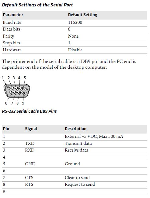 What is the serial pinout of PC42t?