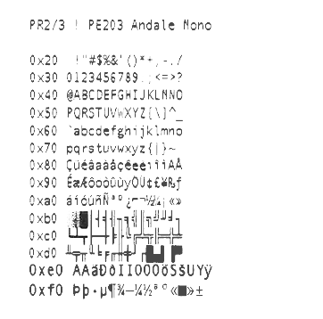 Install font with defined code page for ESC/P EZPrint
