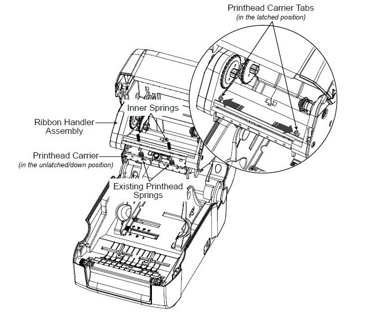 How to Upgrade the Print Head Spring on the E Class Pro Models.