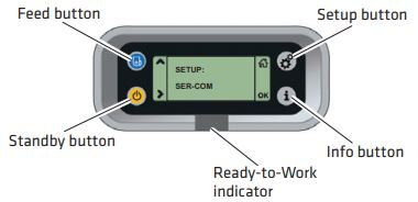 Intermec PB50/PB51 - How to use printer buttons