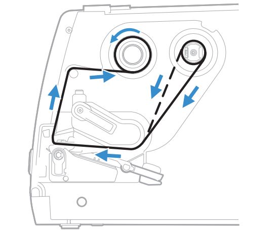 PM45/PM45C - Media and Ribbon Installation