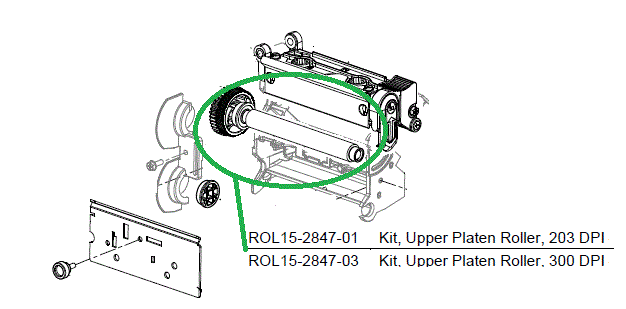 What are the part numbers for a M-Class and M-Class Mark II Platen rollers?
