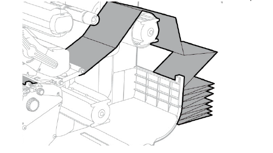 How To Load Media For Fanfold Printing On A PX940 Printer