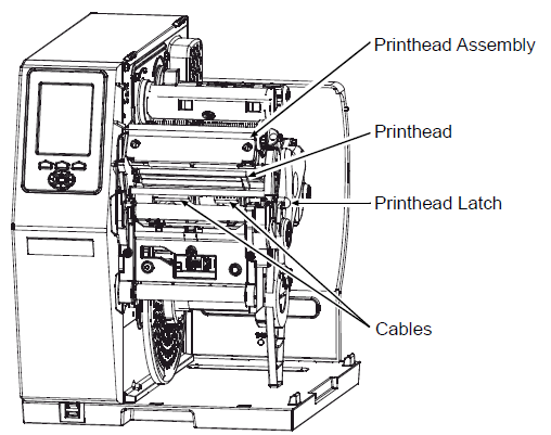 How to replace the Printhead in the H Class
