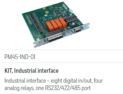What is the part number of Kit, UART + Industrial Interface for PM45 ...