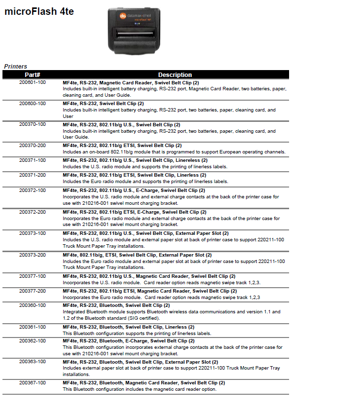 Item numbers for the Microflash MF4te printers