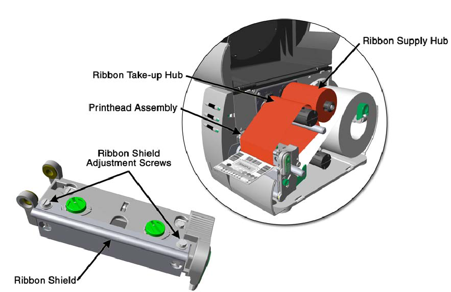 How to adjust ‘Ribbon path’ alignment on the M-Class Mark II printer