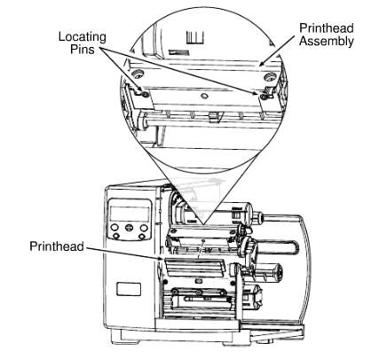 I Class Mark I / II - How to replace the Printhead