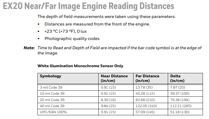 Where to find detailed scanner specs for the EX20 scanner