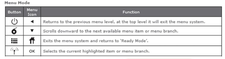 How to change the printer command language on RL printers?
