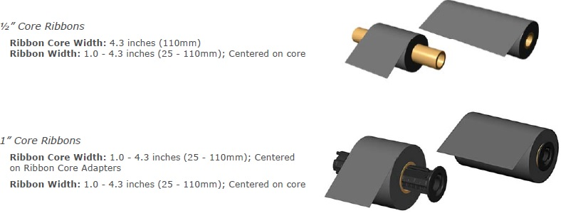 How to install 1 inch I.D core ribbon on E-Class Mark III printer?