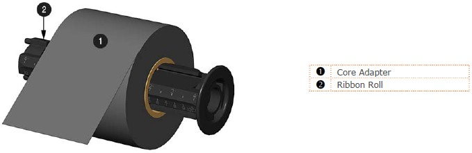 How to install 1 inch I.D core ribbon on E-Class Mark III printer?