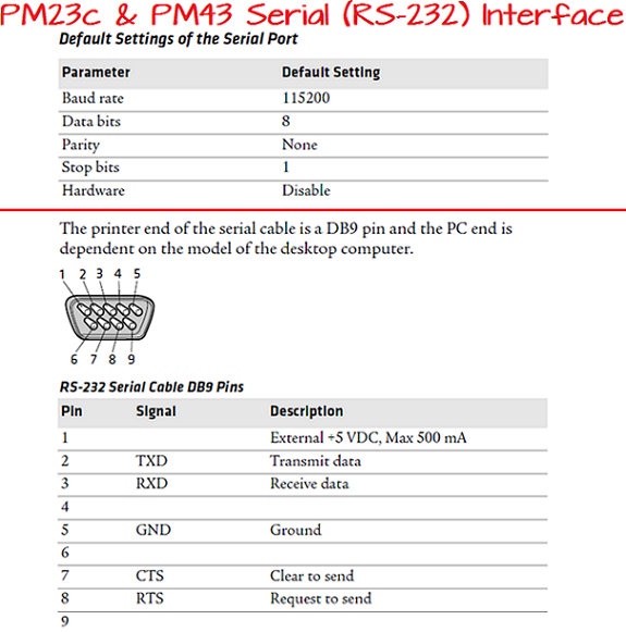 What is the pin-out for the Honeywell PM23c and PM43 printers' Serial port?