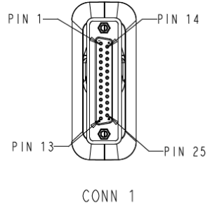 What is the pin-out for cable 50144214-001?