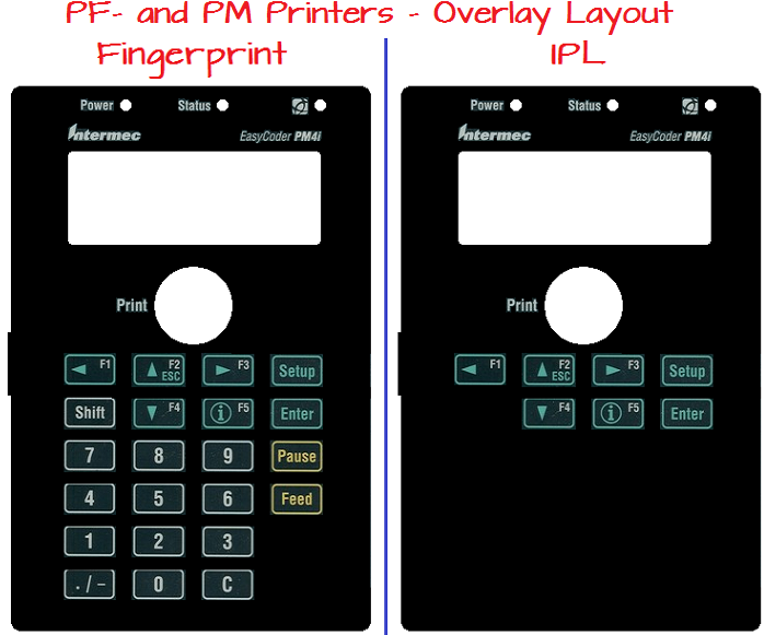 What are part numbers for Keyboard Overlays for EasyCoder PFMX-series ...
