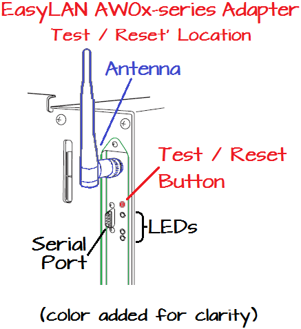 How to print a Test Label Set from the EasyLAN Wired and Wireless ...