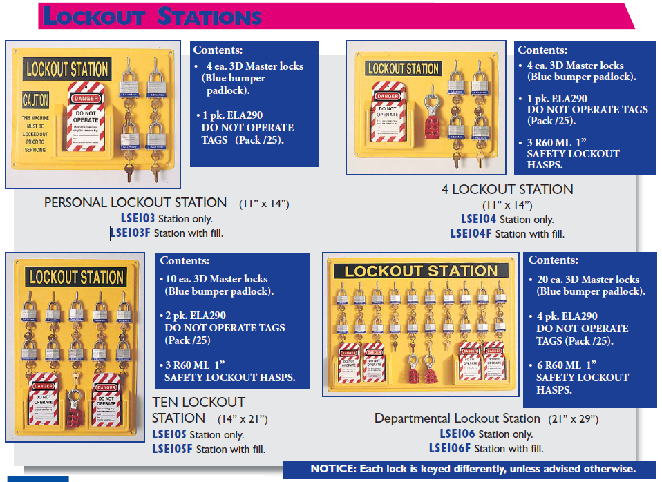 Lockout Stations
