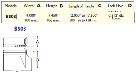 BS03 specifications