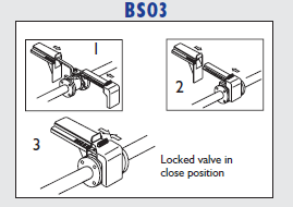 BS03 specifications