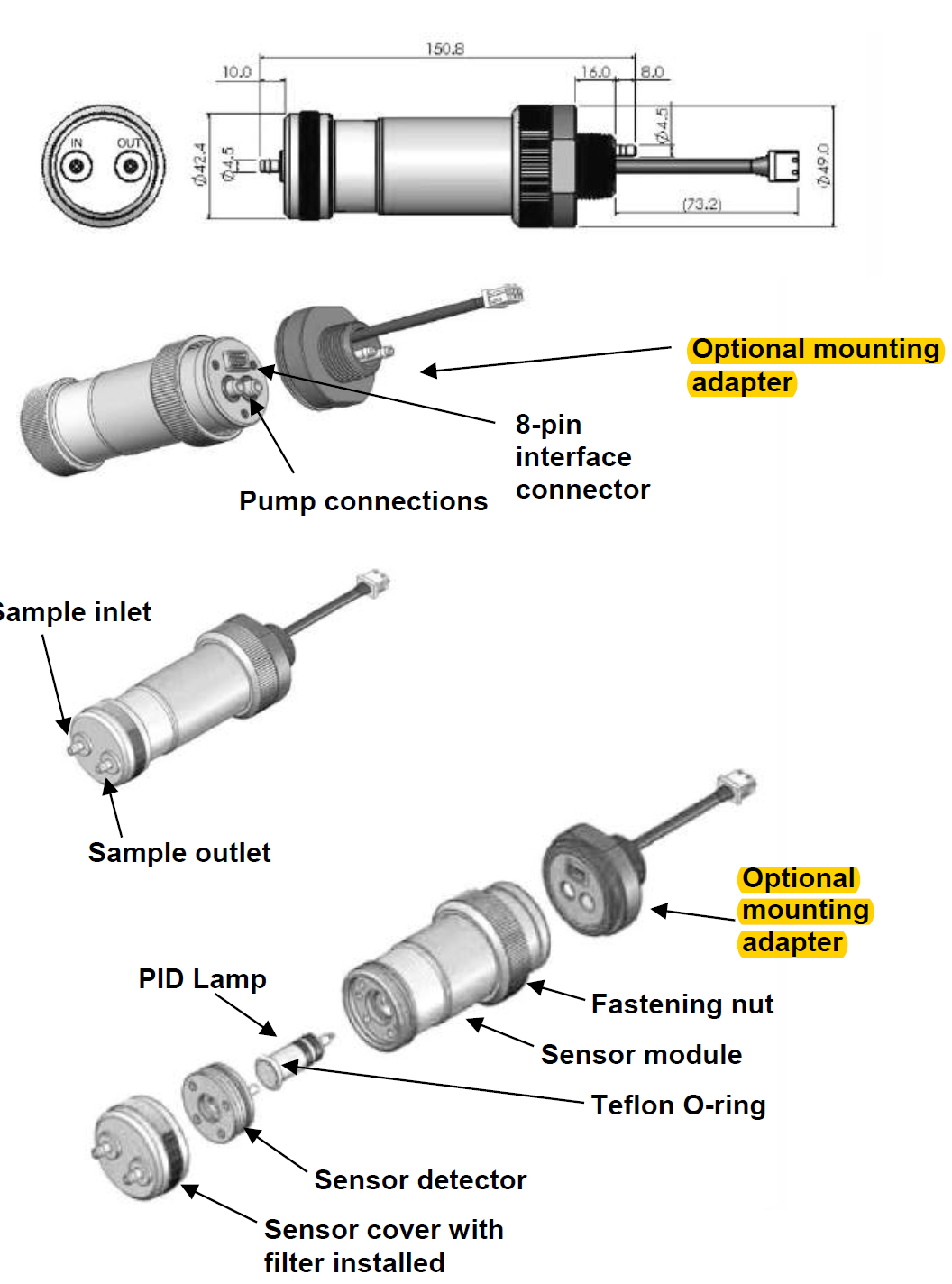 RAEGuard 2 PID: Is the optional mounting adapter included with the DigiPID sensor module?