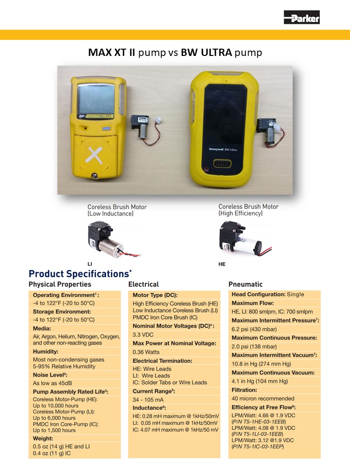 BW MAX XT II pump vs BW ULTRA pump