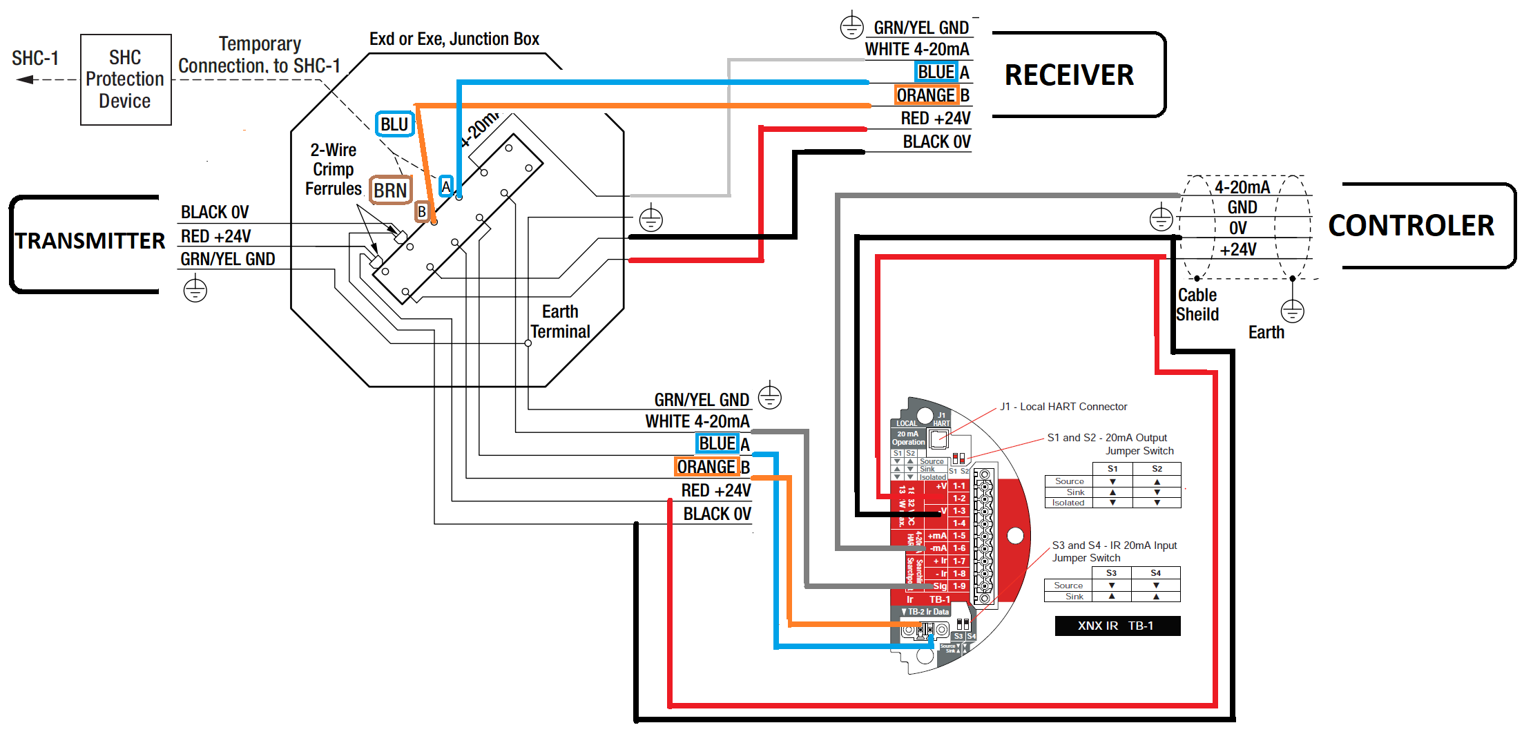 XNX Universal transmitter and Excel Transmitter / Receiver wiring ...