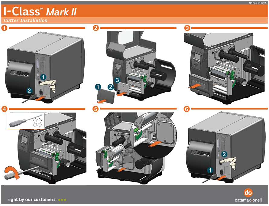 How to install the Cutter Option on a Datamax-O’Neil I-Class Mark II