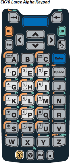 How does one input the @ character on a CK7X physical keypad