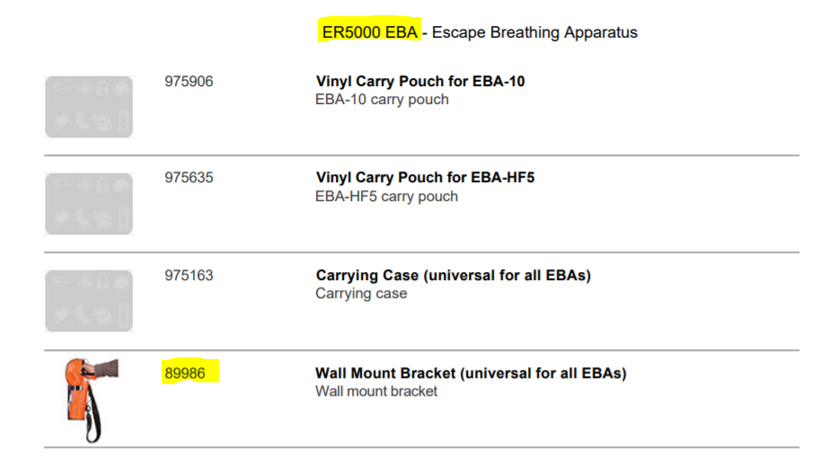 Honeywell SPS Community