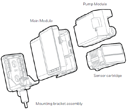 Why does the Pump not turn on in the MIDAS-M gas detector?