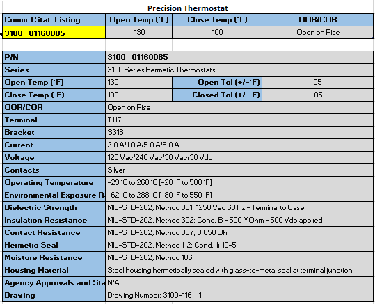 AST: 3100 01160085 thermostat datasheet.
