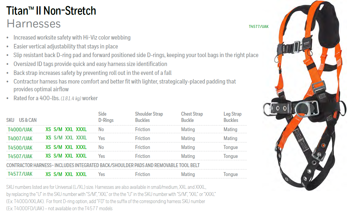 FP700/1DM Replacement