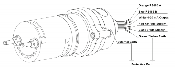Optima Plus Wiring Connections