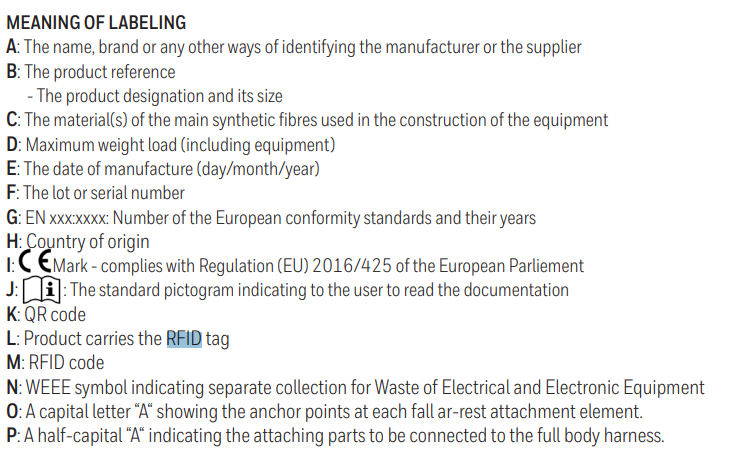 Does the H500 Harness come with an RFID Tag?