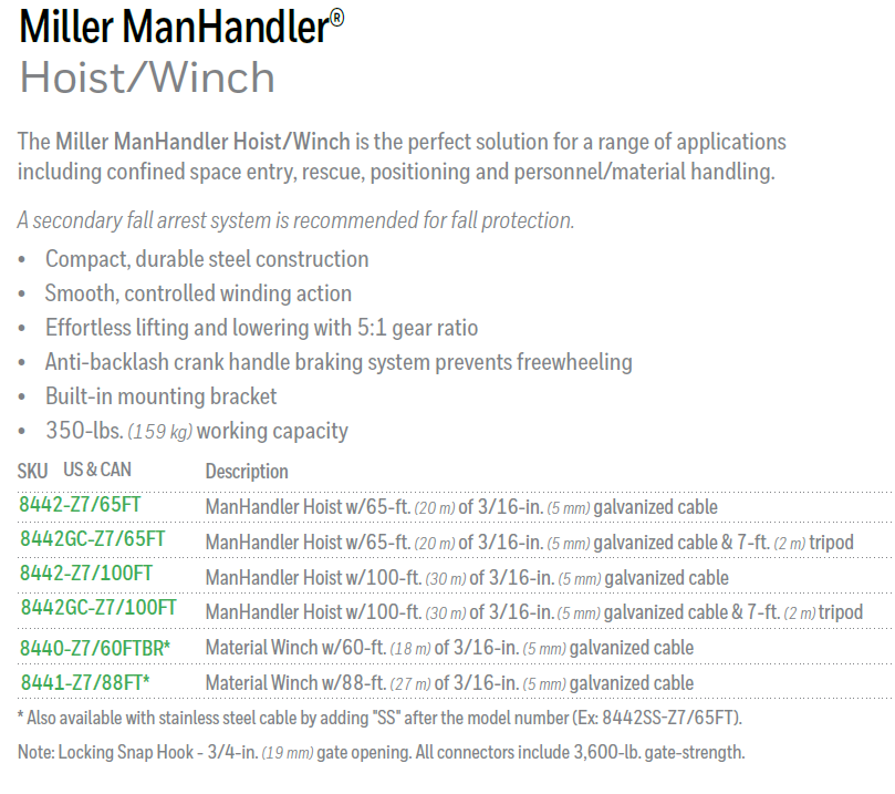 FP2/715SR North winch Miller replacement