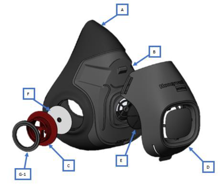 Part Numbers and Stock Keeping Unit Numbers for the North HM500 Half Mask