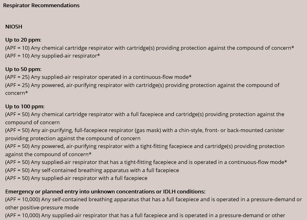 Sulfur Dioxide respiratory protection