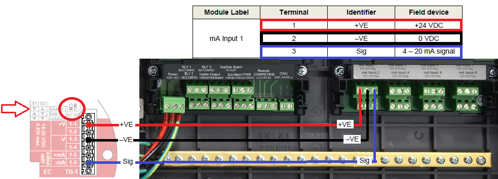 How to wire the XNX to the TouchPoint Plus (TPPL) for Source configuration