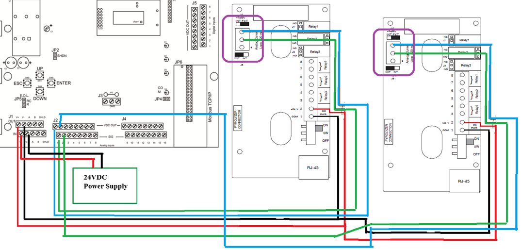 How to wire a MIDAS-M or standard Midas transmitter to a 301-ADI module.