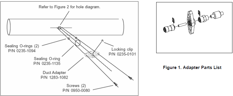 Vertex Sample Line Integrity (SLI) Duct Adapter